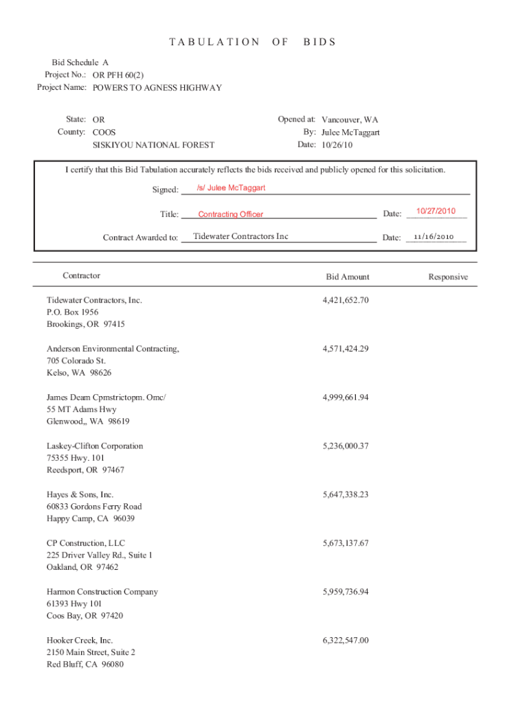 Fillable Online flh fhwa dot www.thebcgroup.comwp-contentuploadsBID ...