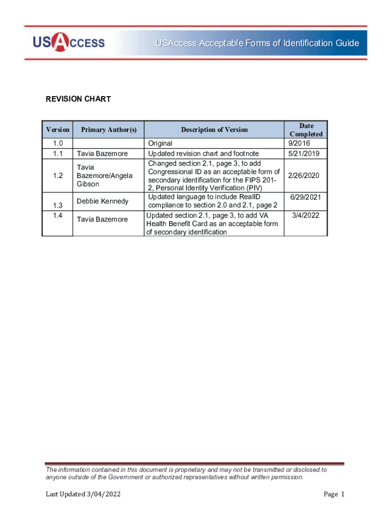 Fillable Online USAccess Acceptable Forms of Identification Guide ...