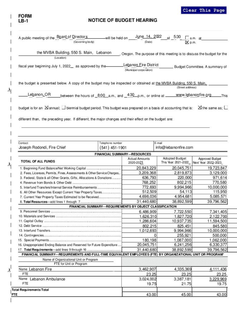 Fillable Online Local Budget LawNotice of Property Tax Forms and ...