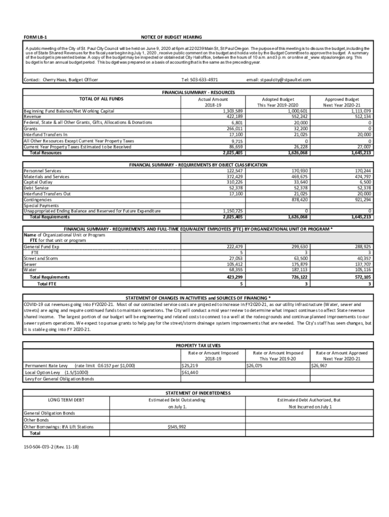 Fillable Online Form-lb-1-municipal Financial Budget Summary fy2020.21 ...