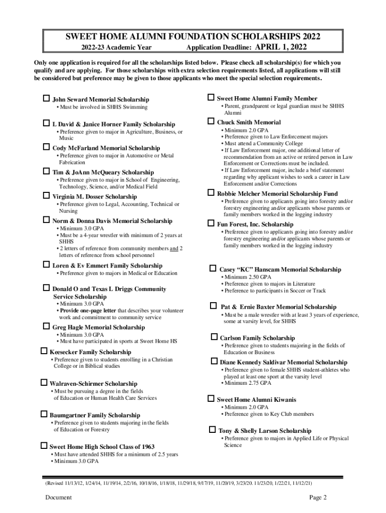 Fillable Online www.pdffiller.com425937828--SWEET-HOME-ALUMNISWEET HOME ALUMNI FOUNDATION Doc ...