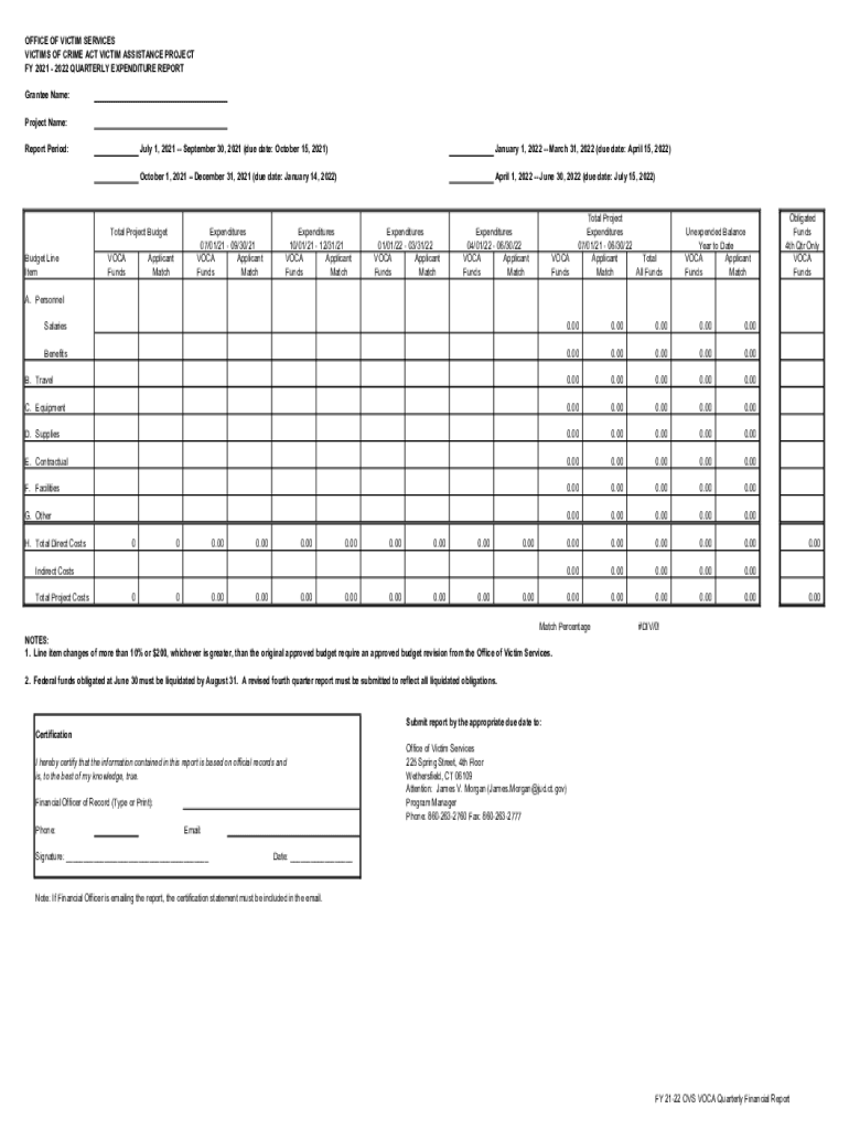 Fillable Online jud ct OFFICE OF VICTIM SERVICES VICTIMS OF CRIME ACT ...