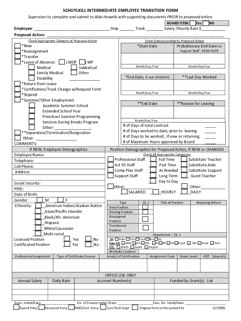 Fillable Online www.iu29.orgcmslibSCHUYLKILL INTERMEDIATE EMPLOYEE ...