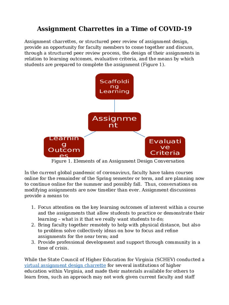 www.pmi.orglearninglibraryComparing the design charrette process to ...