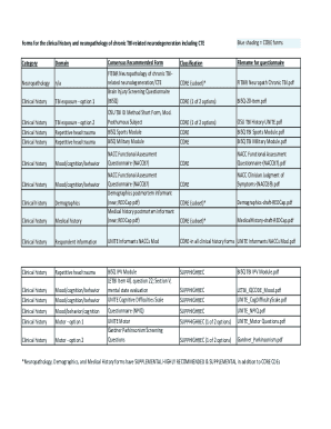 Fillable Online fitbir nih Forms for the clinical history and ...