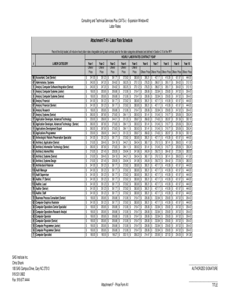 Fillable Online doit maryland SAS Soluctions Labor Rates Fax Email ...