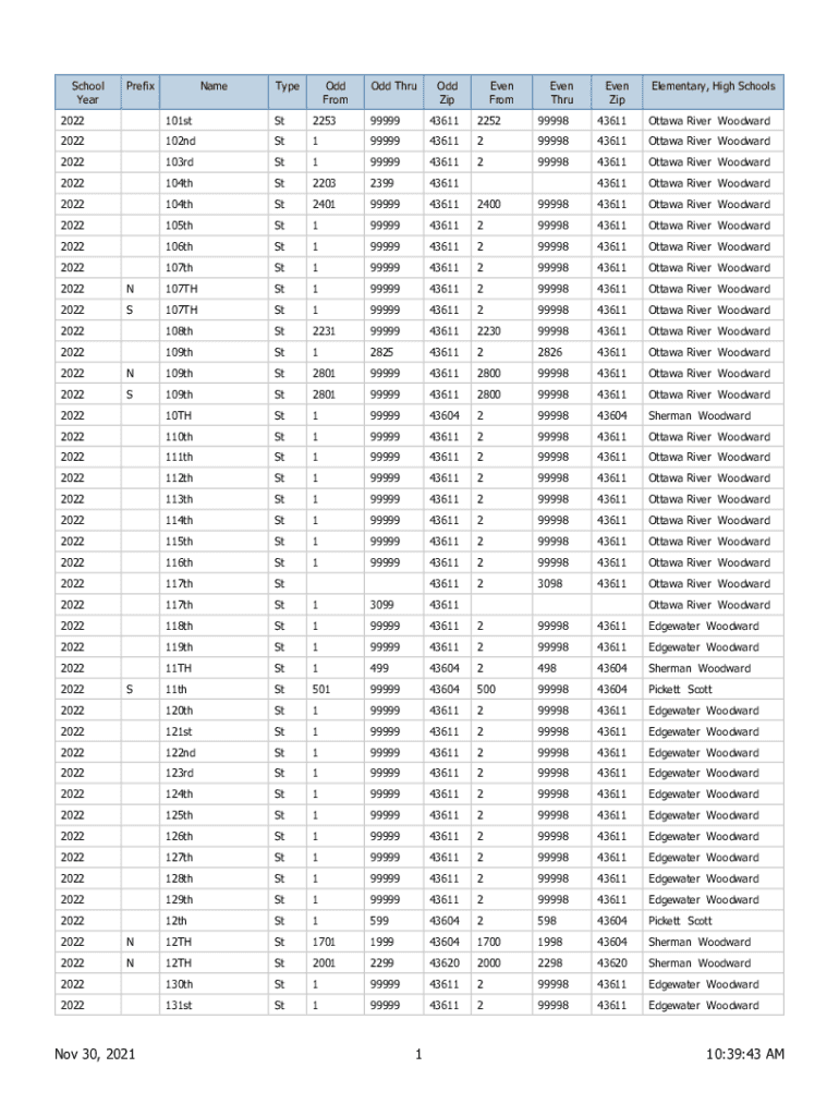 Fillable Online Street Directory by Year and Building Fax Email Print - pdfFiller