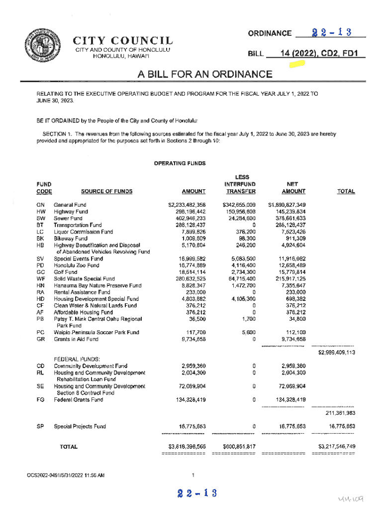 Fillable Online honolulu.granicus.comMetaViewer5(202 BILL CITY COUNCIL ...