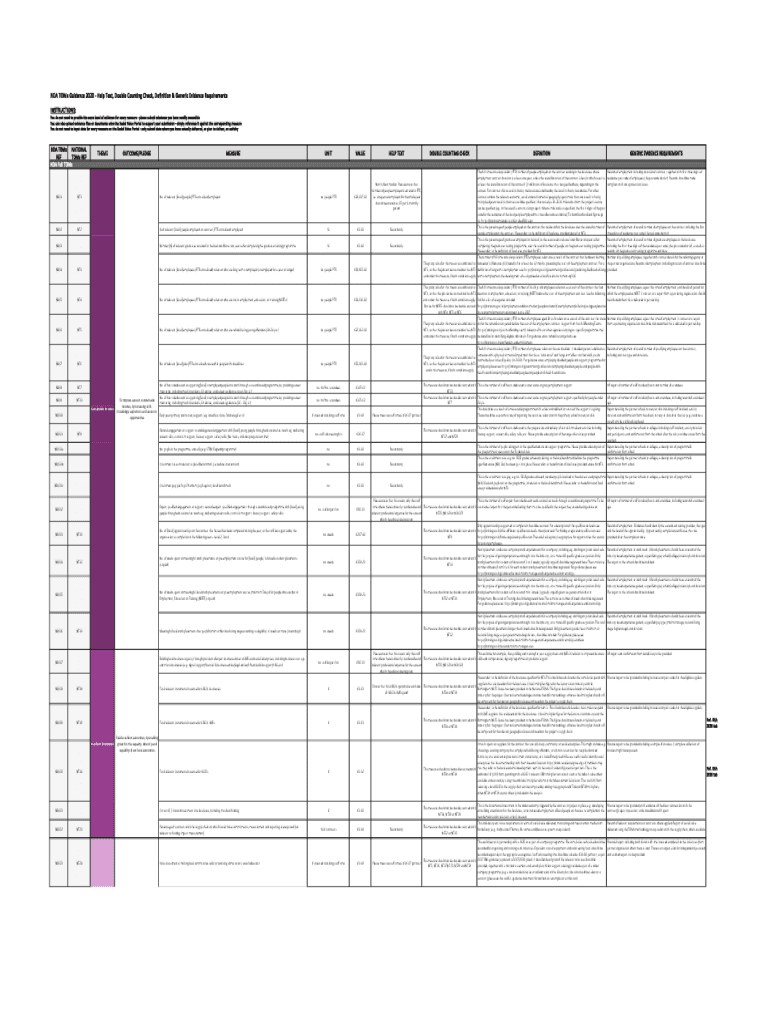 Fillable Online www.mcc.govresourcesdocGuidance on the Indicator ...