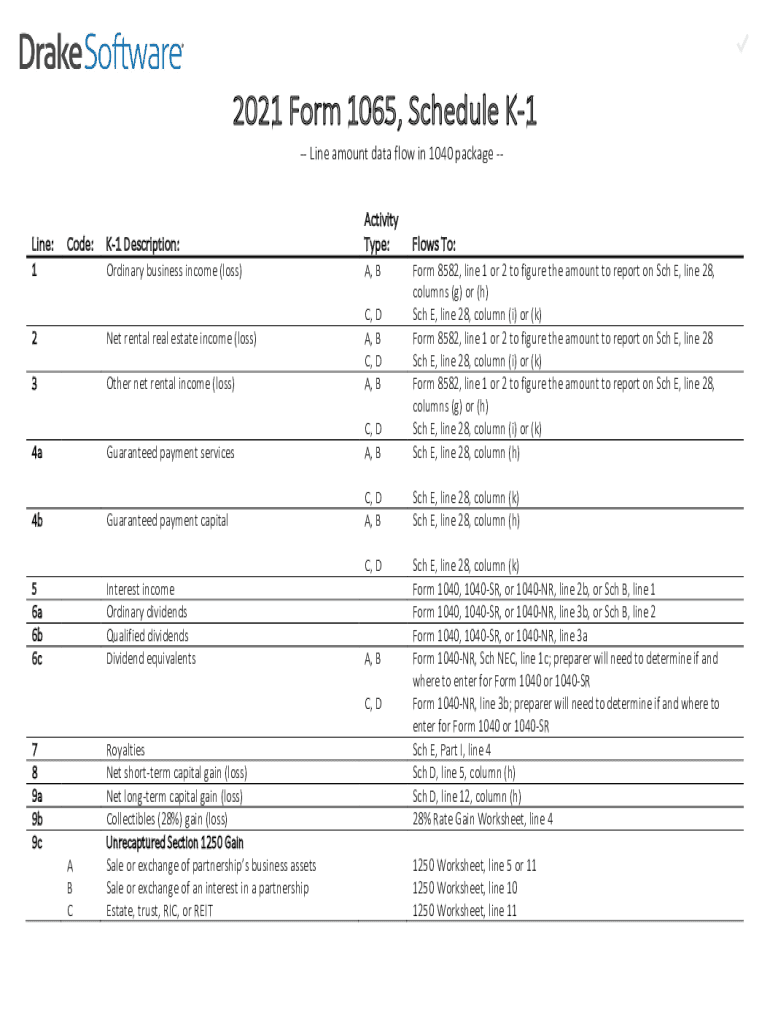 Fillable Online 2021 Form 1065 K-1 Data Flow Fax Email Print - pdfFiller