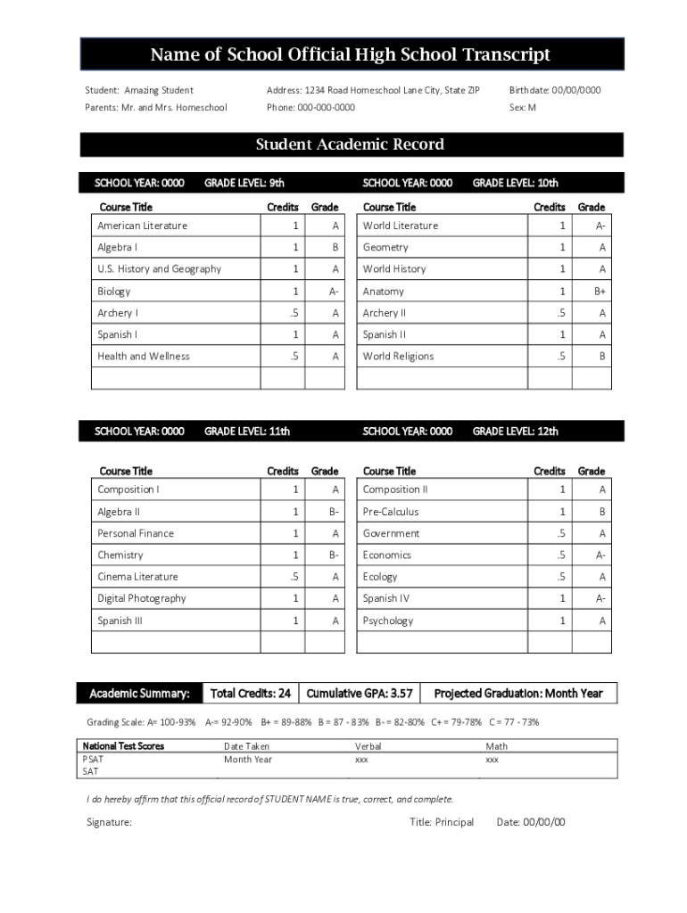 Fillable Online groups.google.comglebkdosOfficial High School ...