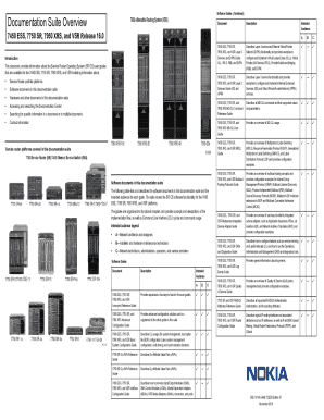 Fillable Online 7450 ESS, 7750 SR, 7950 XRS, and VSR Documentation ...