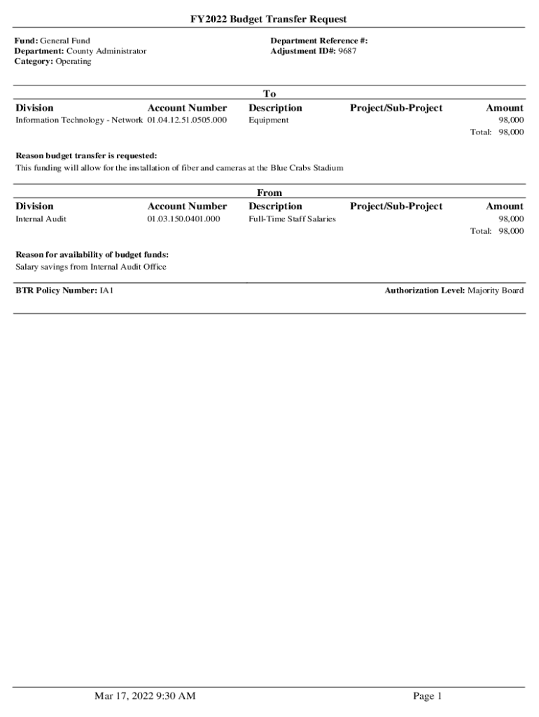 Fillable Online crsreports.congress.govproductpdfDHS Budget Request ...