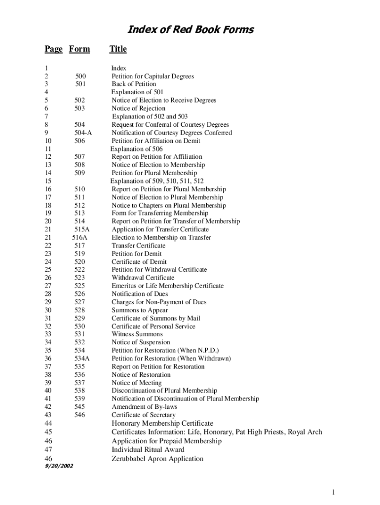 Fillable Online Index of Red Book Forms Fax Email Print - pdfFiller
