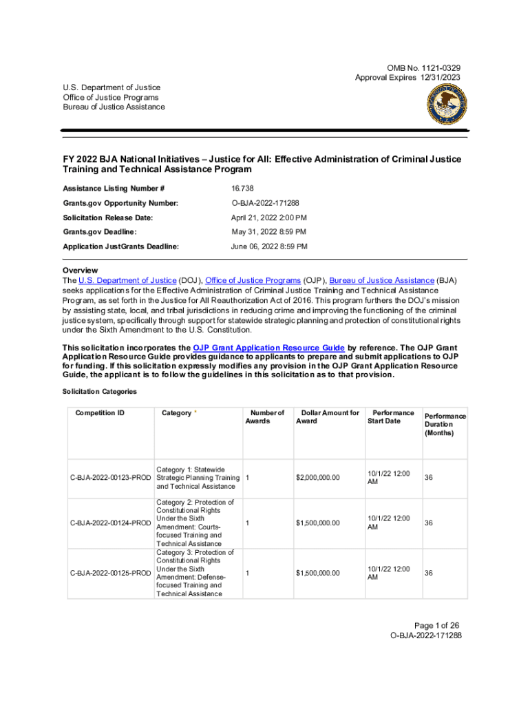 Fillable Online BJA FY 21 Justice Information Sharing Training and Technical Assistance ... Fax ...