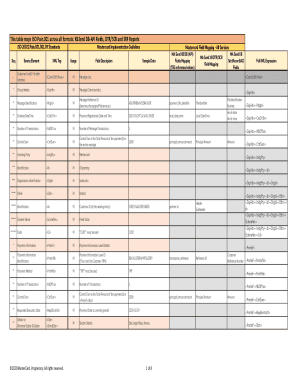 Fillable Online digintu.techiso20022-pain001-pain008-converterISO20022 ...