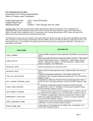 Fillable Online U.S. Department of Labor Employment and Training ...