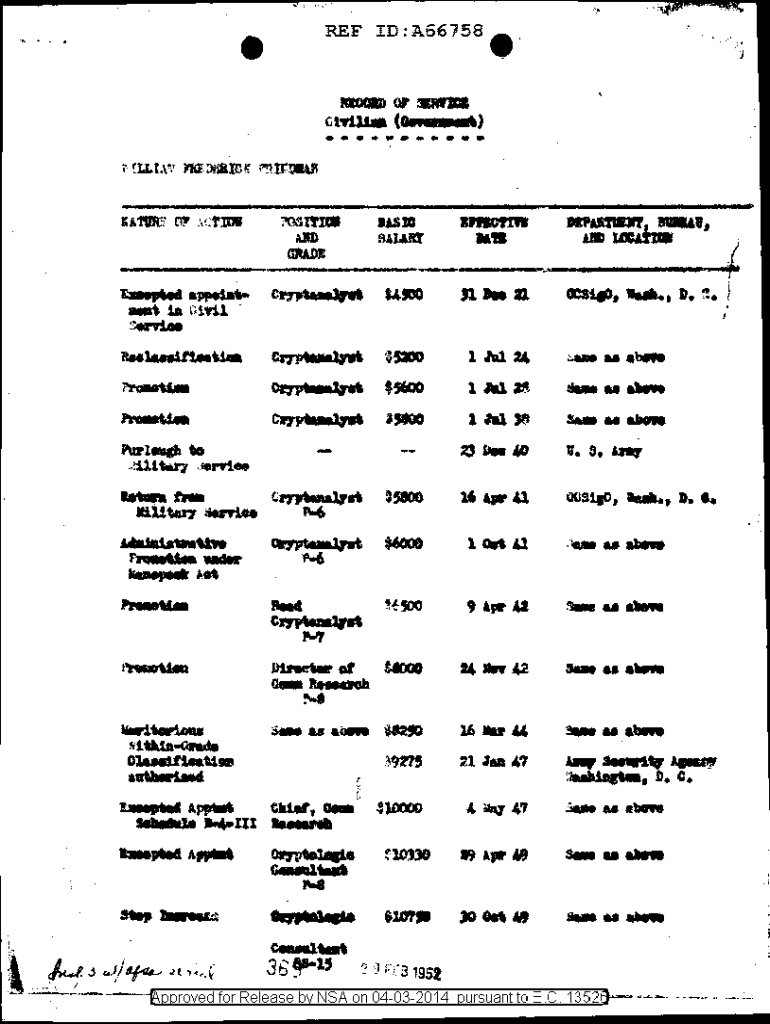 Fillable Online RECORD OF SERVICE CIVILIAN (GOVERNMENT). FOLDER 412 Fax ...
