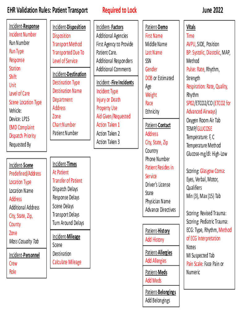 Fillable Online EHR Validation Rules: Patient Transport Required to ...