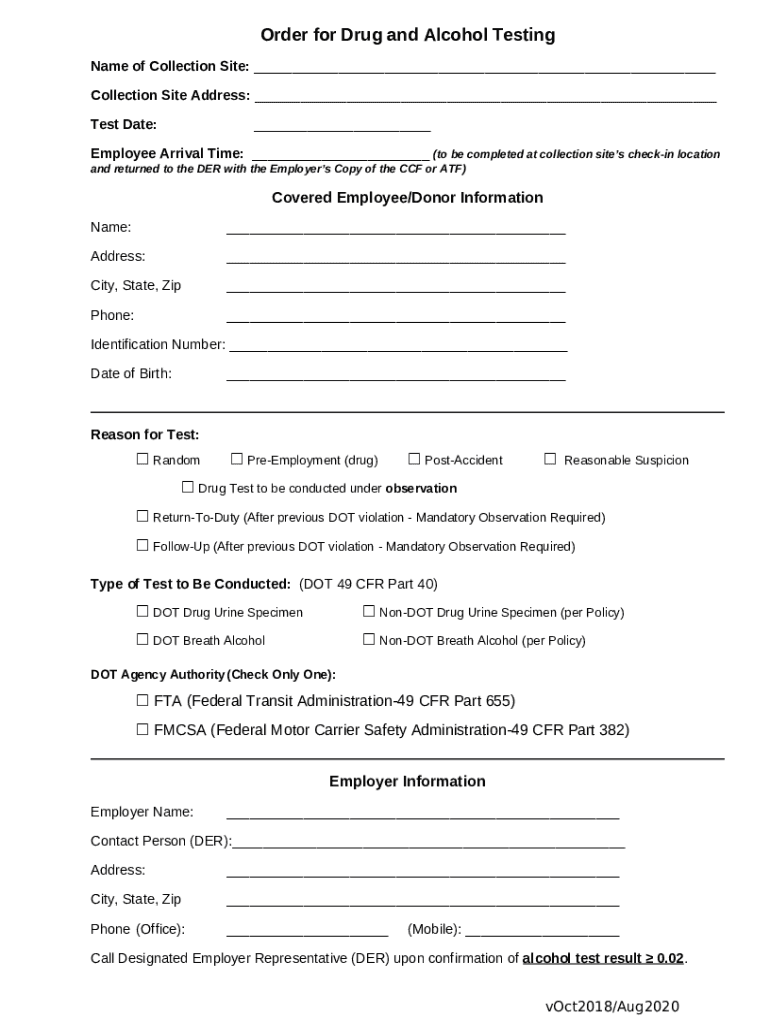 Collection Site Checklist - Substance Abuse and Mental Health Services ...