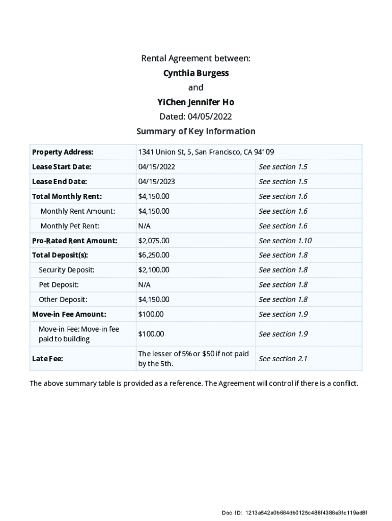 Fillable Online Rental Agreement between Fax Email Print - pdfFiller