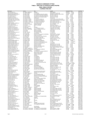 Fillable Online RAILROAD COMMISSION OF TEXAS TABLE 9 - DIRECTORY OF ...