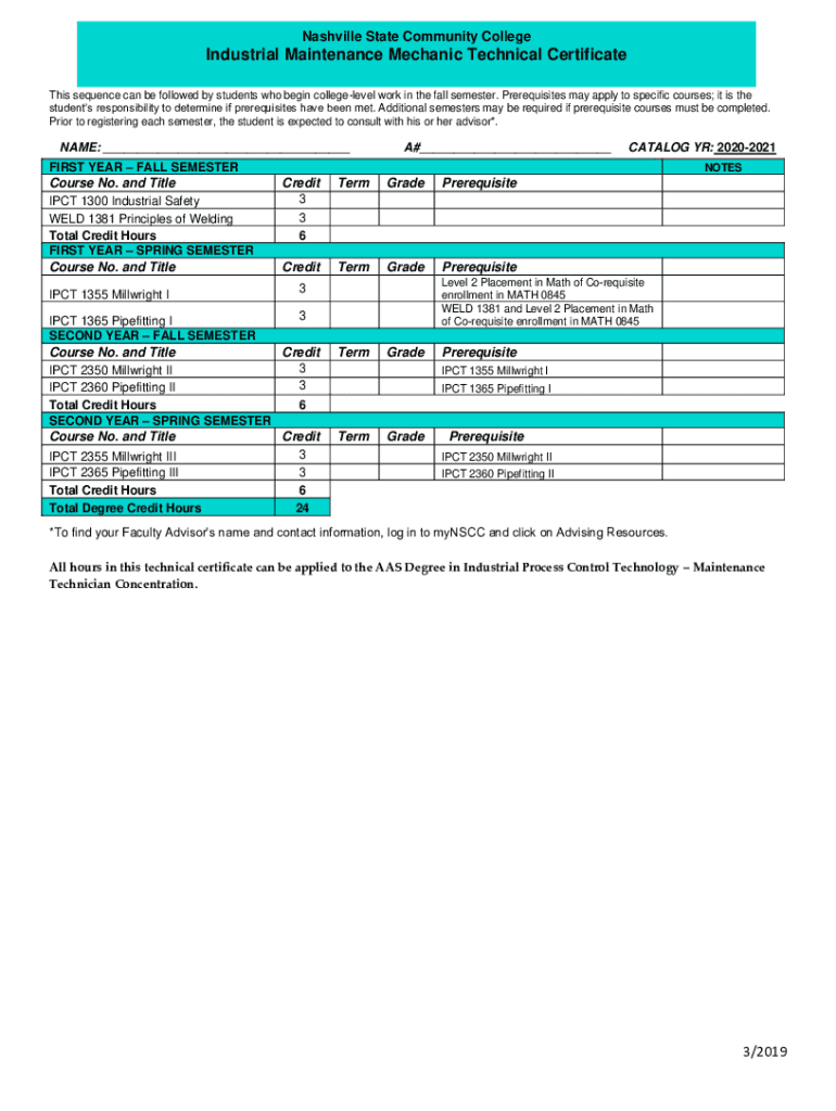 Fillable Online ww2 nscc Industrial Maintenance Mechanic Technical ...