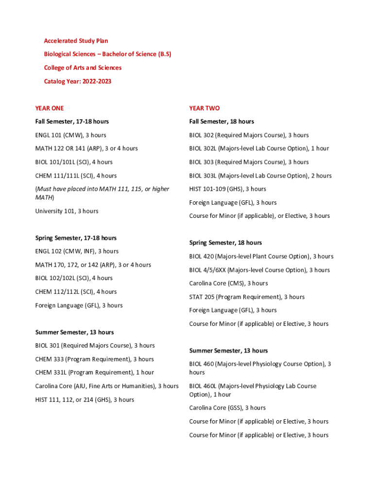 Fillable Online Accelerated Study Plan Geological Sciences Bachelor of ...