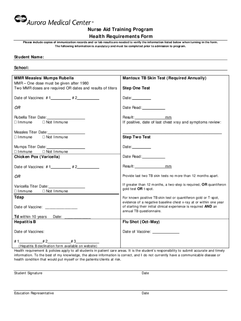 Fillable Online ahc aurorahealthcare Nurse Aid Training Program Health ...