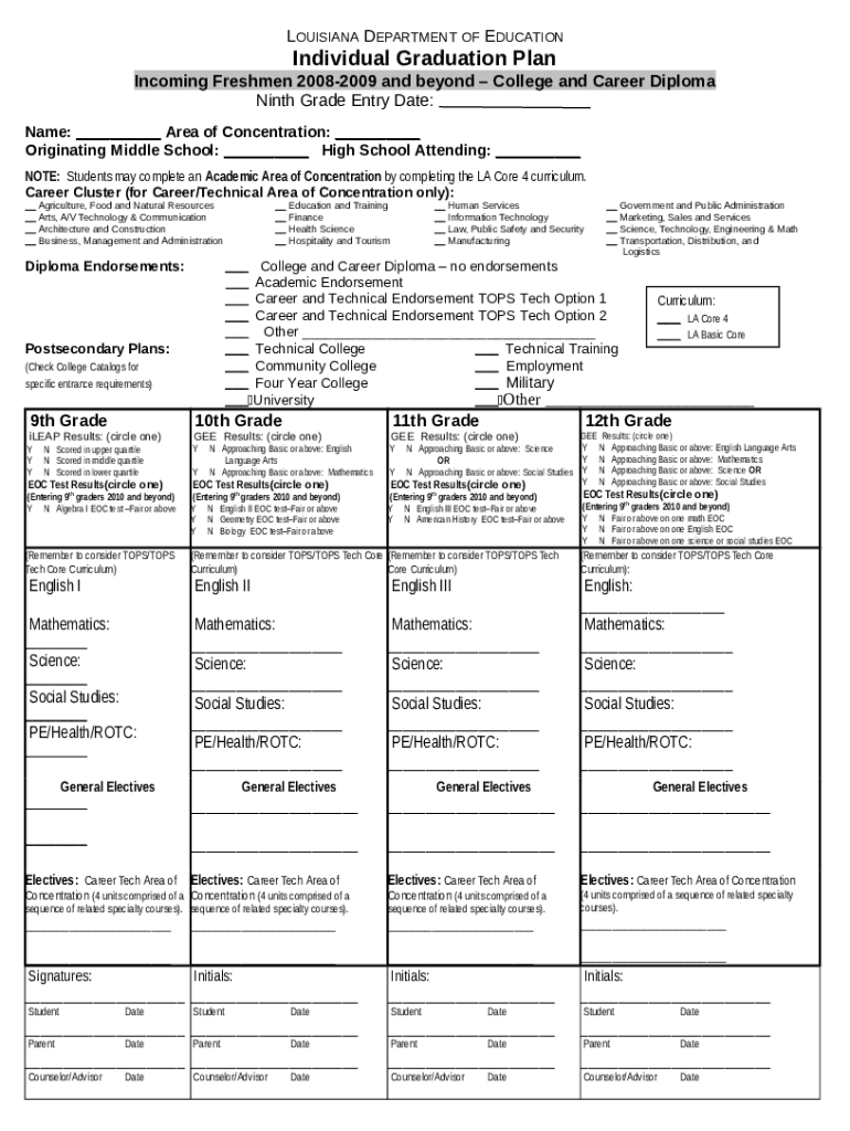 Individual Graduation Plan Louisiana Believes Louisiana: Fill ...