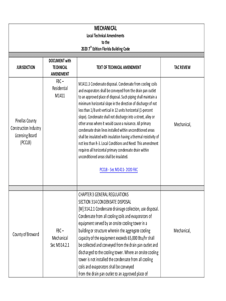Florida Building Code Electrical Diagrams Aluminum Electrica