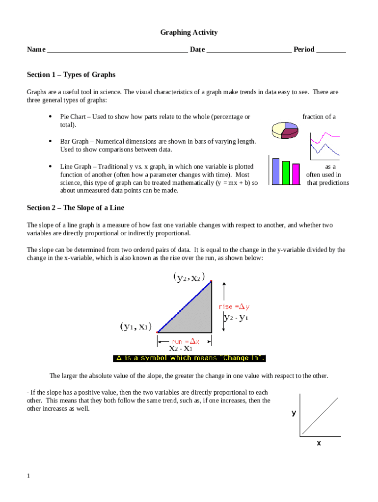 Types of Graphs - Top 10 Graphs for Your Data You Must Use Doc Template ...