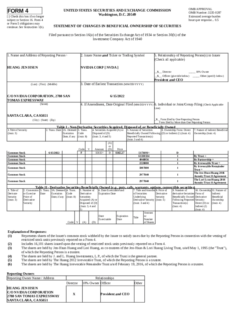 d18rn0p25nwr6d.cloudfront.net CIK-0001045810 44ed18rn0p25nwr6d.cloudfront.net Doc Template ...