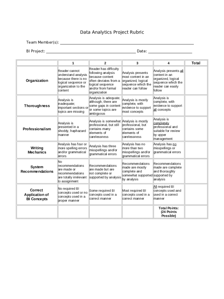 Understanding the Lifecycle of a Data Analysis Project Doc Template ...
