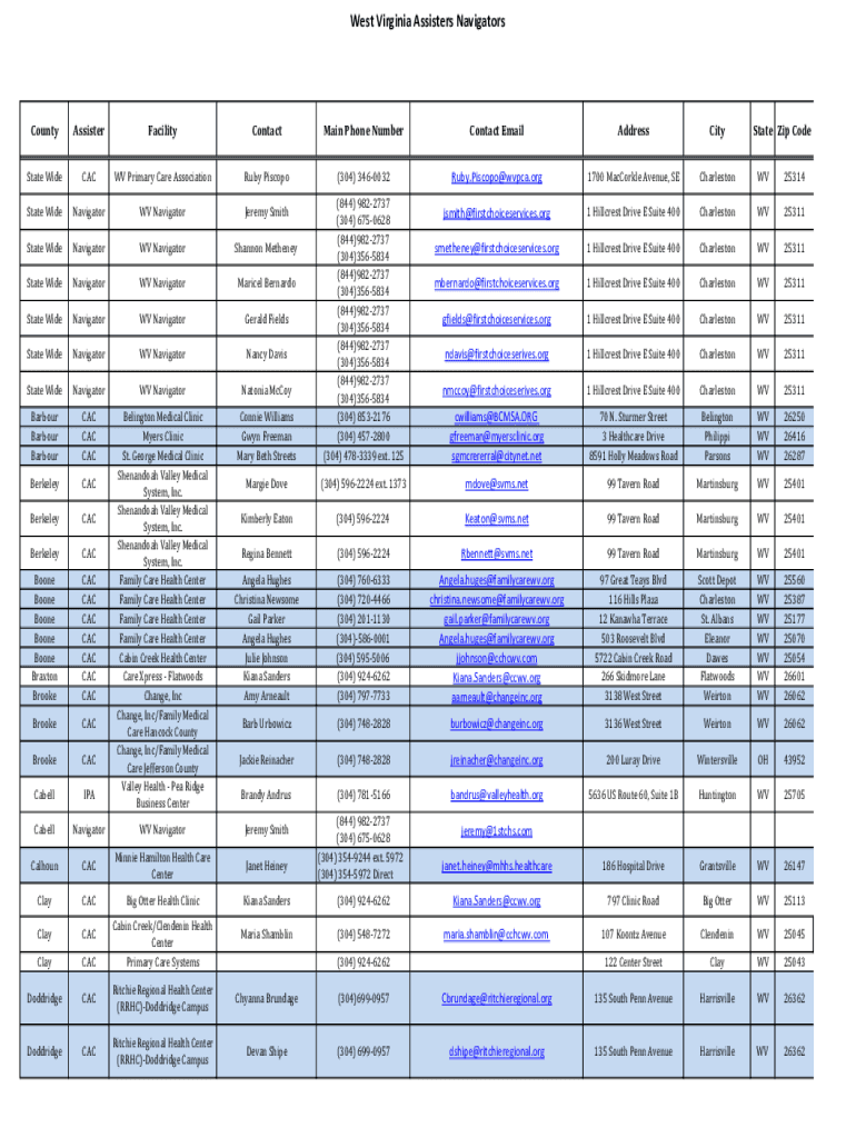 Fillable Online West Virginia Assisters Navigators Fax Email Print ...