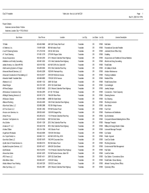 Fillable Online City Of Troutdale Table Lists - Bus Lic List Full CSV ...