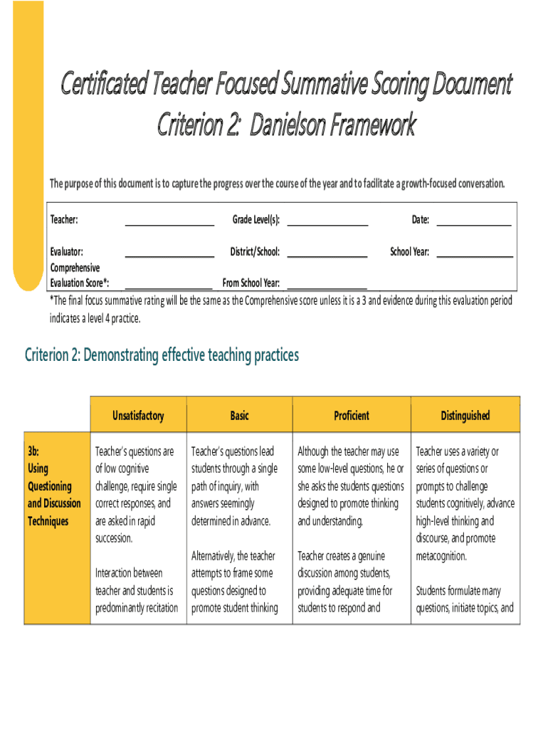 Fillable Online Certificated Teacher Focused Summative Scoring Document ...