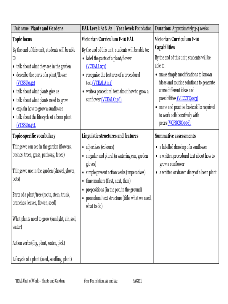 Fillable Online Unit name: Plants and Gardens Fax Email Print - pdfFiller