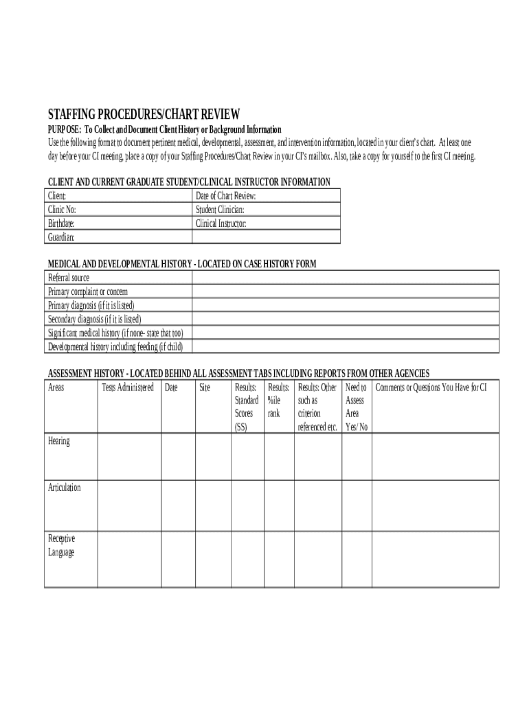 Strategies to Mitigate Healthcare Personnel Staffing ShortagesSOAP ...