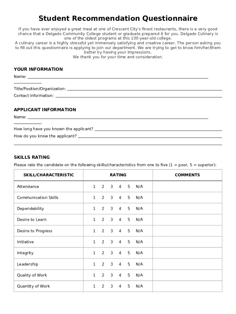 30+ Good Restaurant Review Examples to Copy & Paste - Eat, Sleep ...