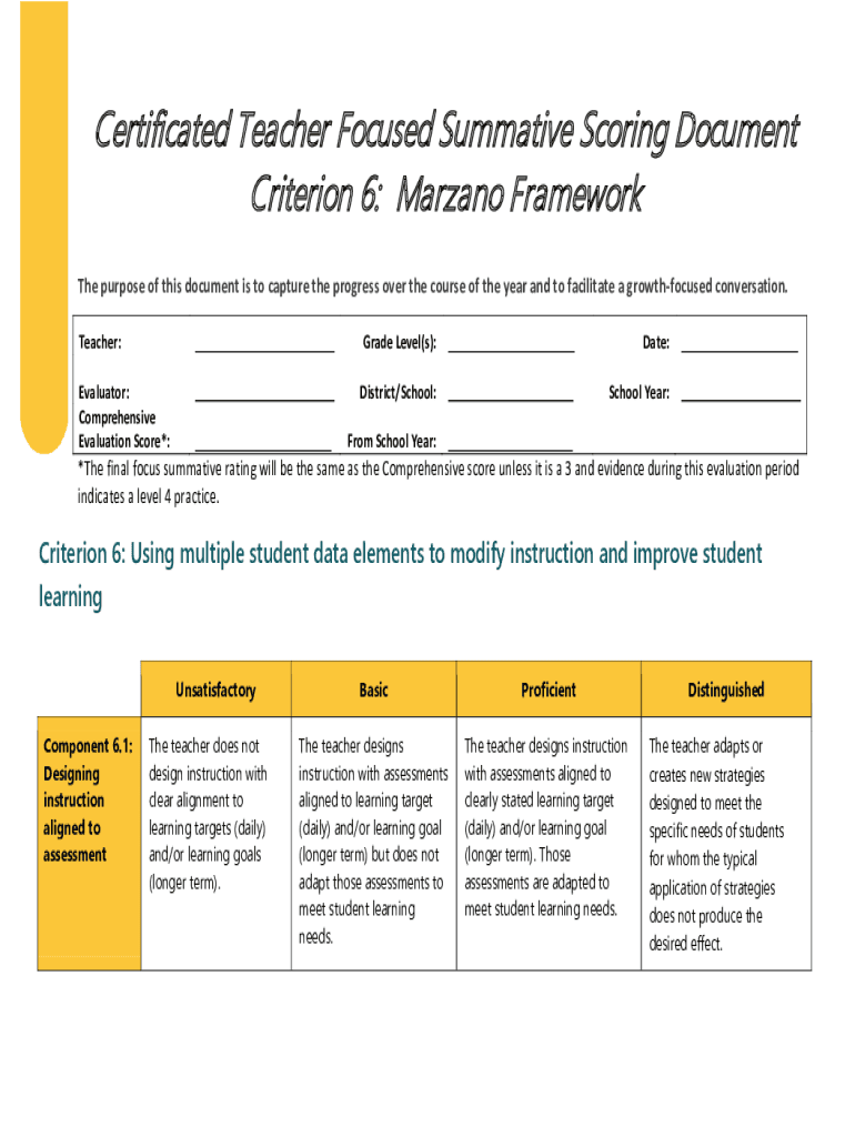 Fillable Online Examining Teacher Effectiveness Using Classroom ...
