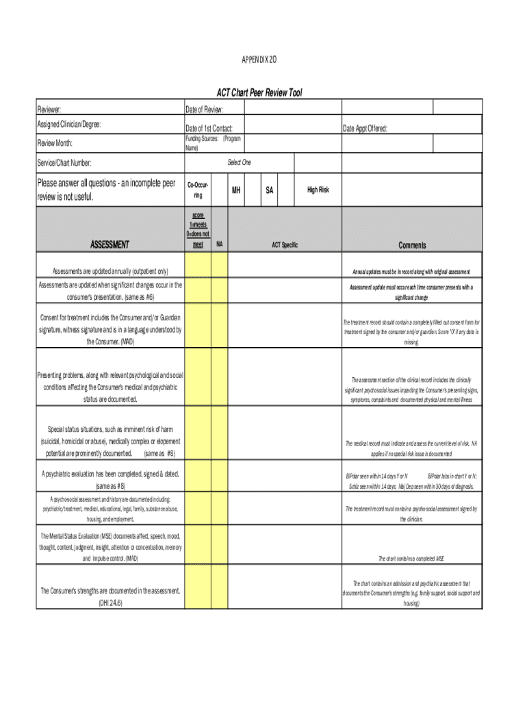 Fillable Online www.hsd.state.nm.usuploadsAPPENDIX-ZOACT Chart Peer ...