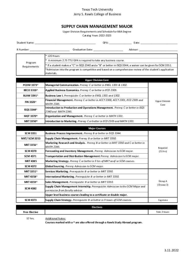 Fillable Online Jerry S. Rawls College of Business SUPPLY CHAIN ...