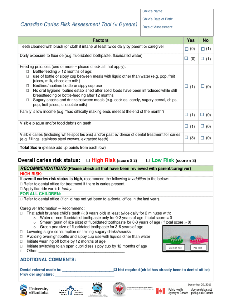 Fillable Online Canadian Caries Risk Assessment Tool ( 6 years) Date of ...