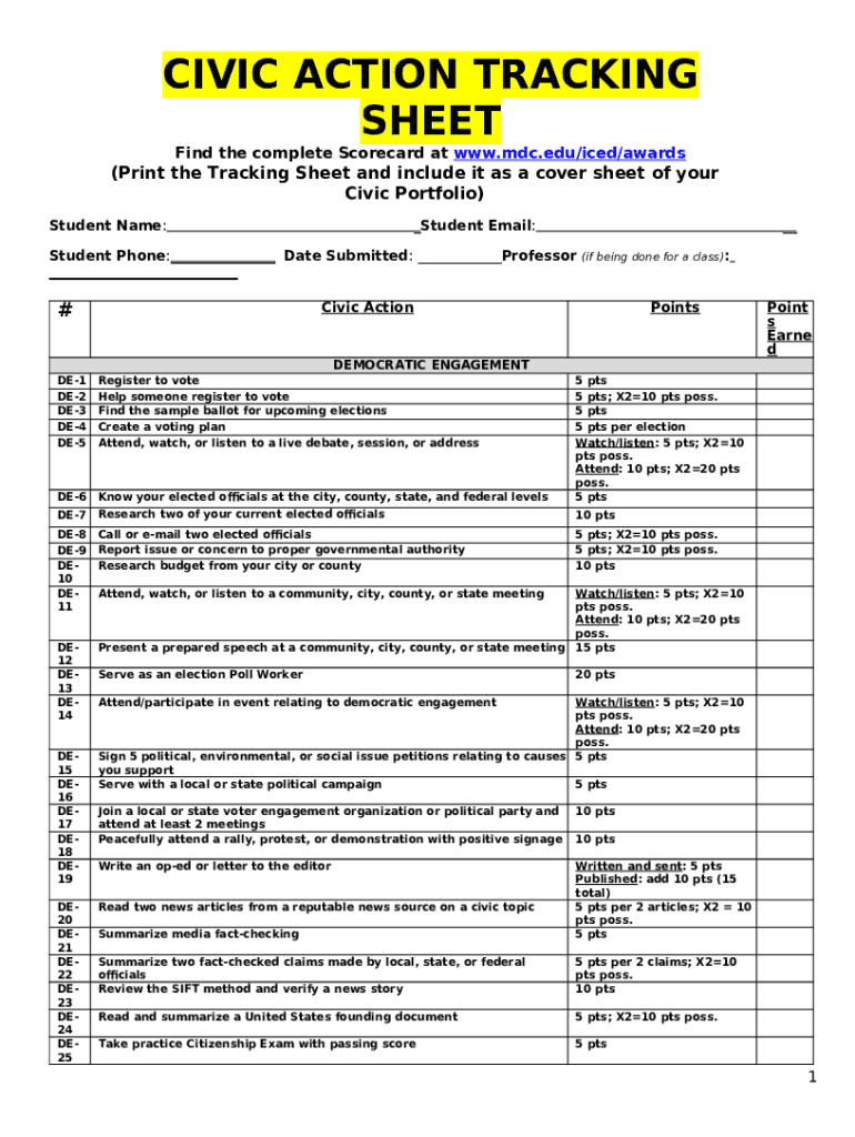 www.mdc.eduiceddocsCivic Action Scorecard Tracking Sheet and Civic ...
