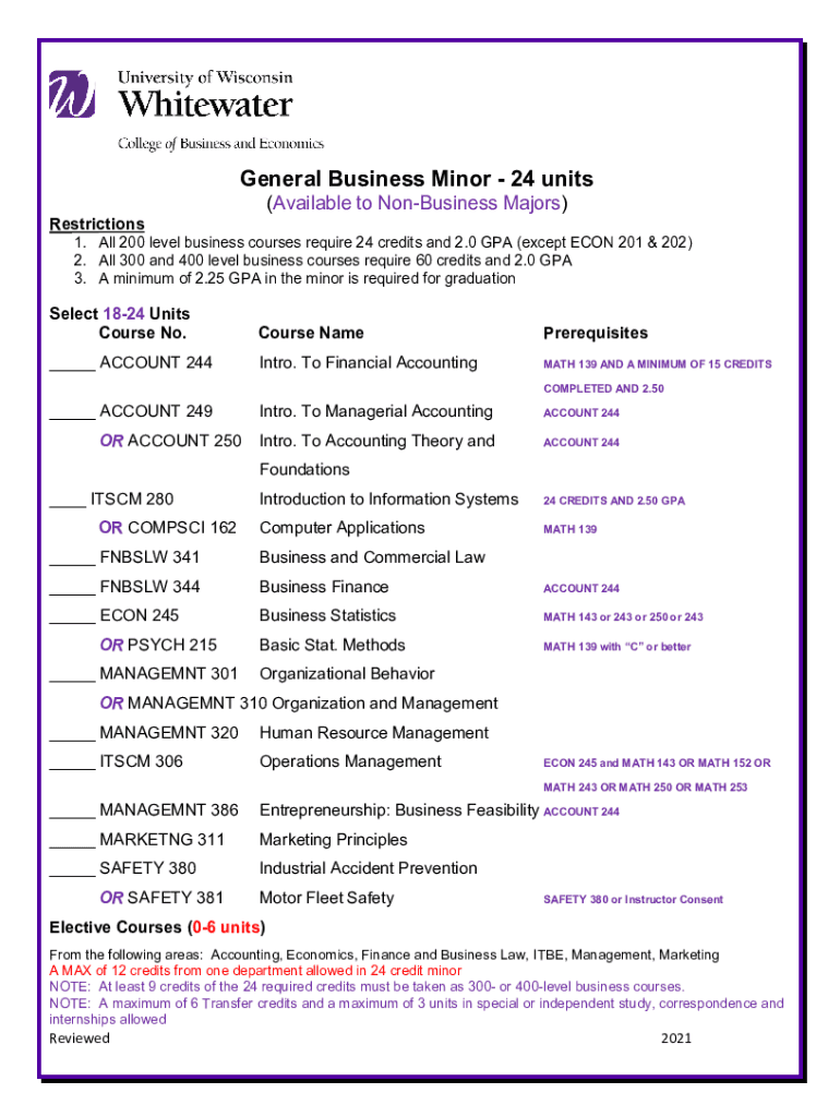 Fillable Online www.uww.edudocumentscollegesGeneral Business Minor - 24 ...