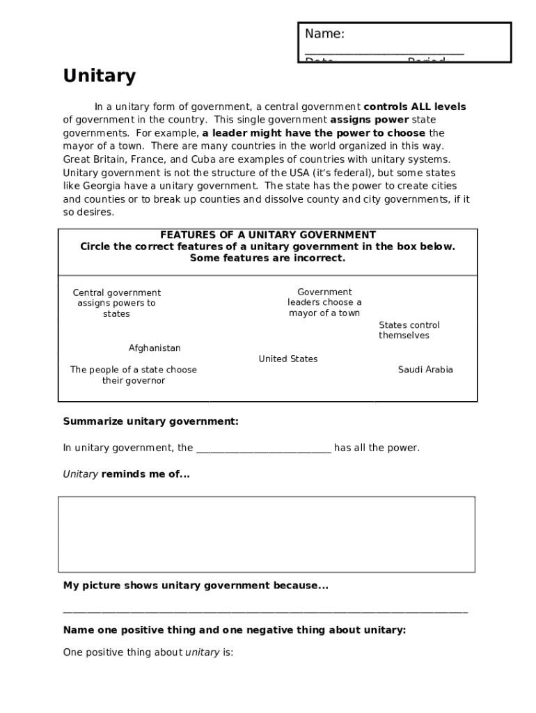 Unitary of Government - Definition, Merits, DemeritsWhat is a Unitary ...