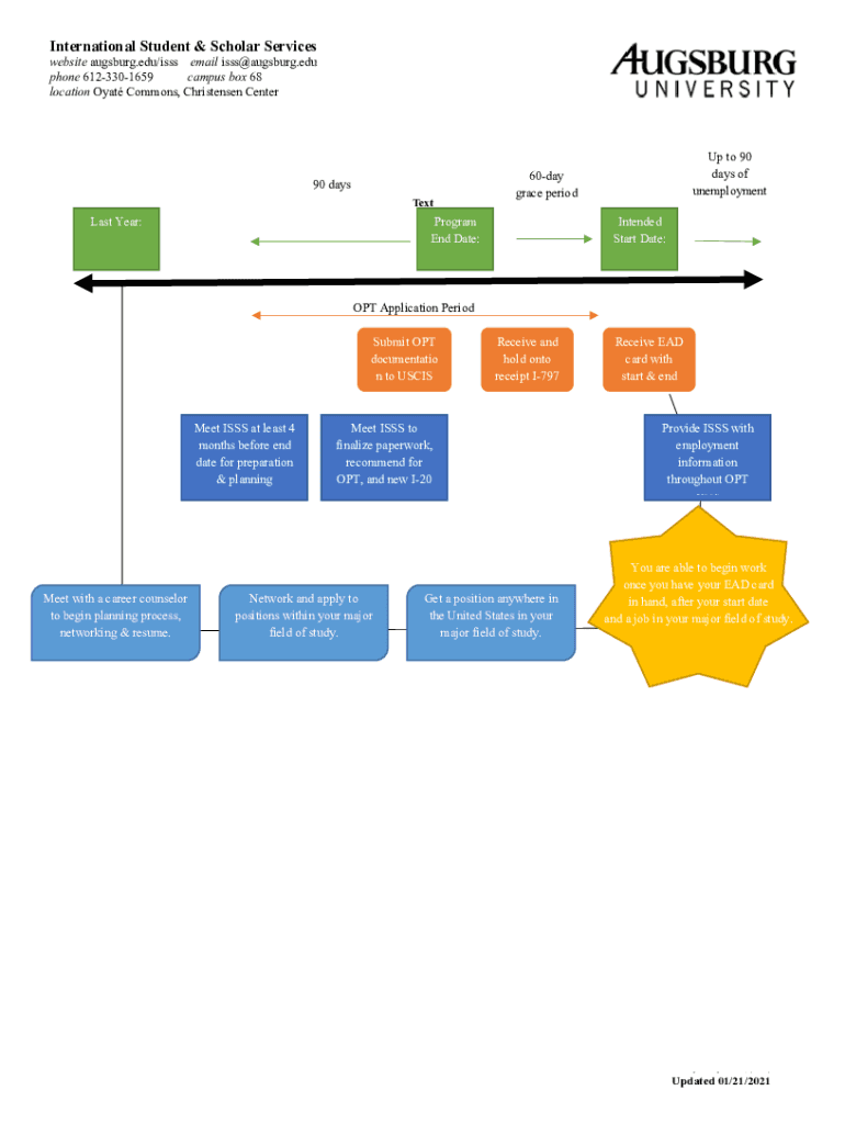 Fillable Online Edge Of The Empire Pdf - Fill Online, Printable, Fillable, Blank ... Fax Email ...