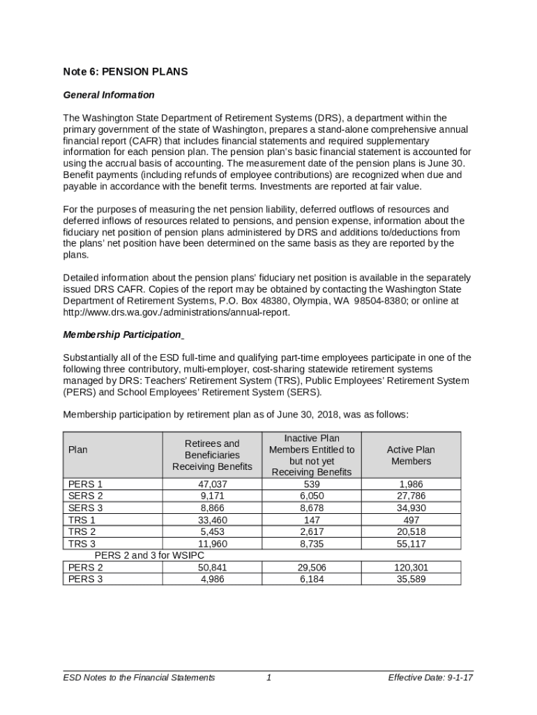LEOFF Plan 1 - Department of Retirement Systems Doc Template | pdfFiller