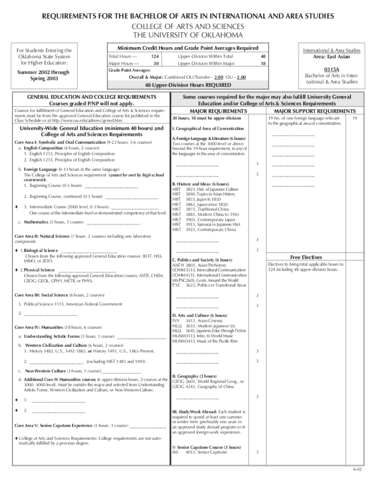Fillable Online checksheets.ou.edu18checksheetsintlREQUIREMENTS FOR THE ...